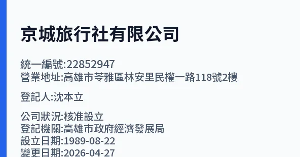 京城旅行社有限公司的照片-統編 22852947(高雄市) 公司登記資料與營業項目詳細圖表