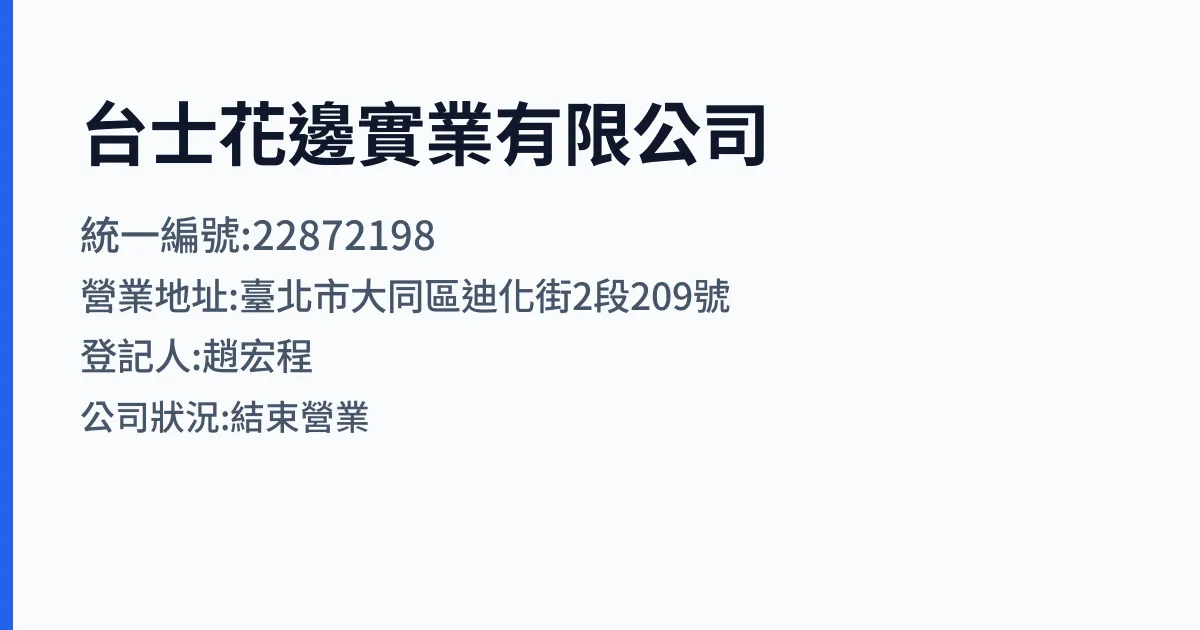台士花邊實業有限公司 - 統編 22872198(臺北市) 公司登記資料與營業項目詳細圖表