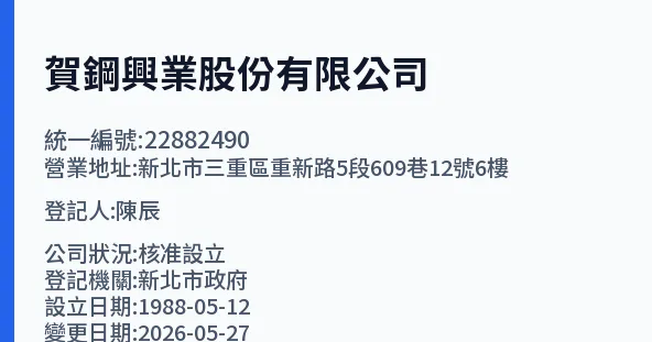 賀鋼興業股份有限公司的照片-統編 22882490(新北市) 公司登記資料與營業項目詳細圖表