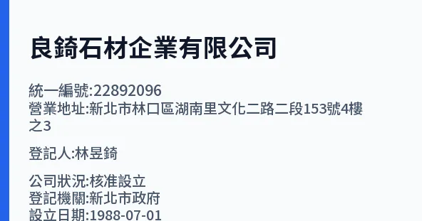 良錡石材企業有限公司的照片-統編 22892096(新北市) 公司登記資料與營業項目詳細圖表