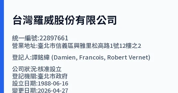 台灣羅威股份有限公司的照片-統編 22897661(臺北市) 公司登記資料與營業項目詳細圖表