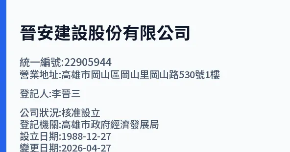 晉安建設股份有限公司的照片-統編 22905944(高雄市) 公司登記資料與營業項目詳細圖表