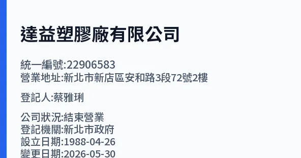 達益塑膠廠有限公司的照片-統編 22906583(新北市) 公司登記資料與營業項目詳細圖表