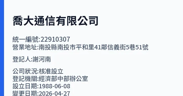 喬大通信有限公司的照片-統編 22910307(南投縣) 公司登記資料與營業項目詳細圖表