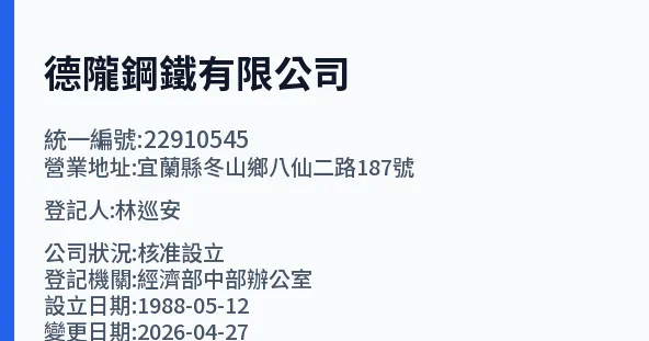 德隴鋼鐵有限公司的照片-統編 22910545(宜蘭縣) 公司登記資料與營業項目詳細圖表