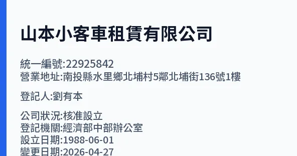 山本小客車租賃有限公司的照片-統編 22925842(南投縣) 公司登記資料與營業項目詳細圖表