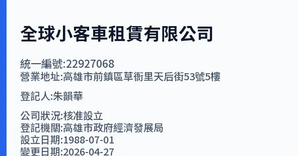 全球小客車租賃有限公司的照片-統編 22927068(高雄市) 公司登記資料與營業項目詳細圖表