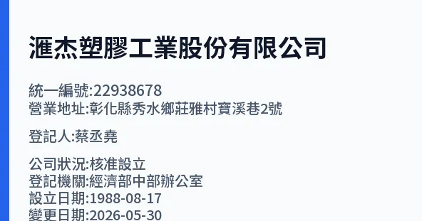 滙杰塑膠工業股份有限公司的照片-統編 22938678(彰化縣) 公司登記資料與營業項目詳細圖表