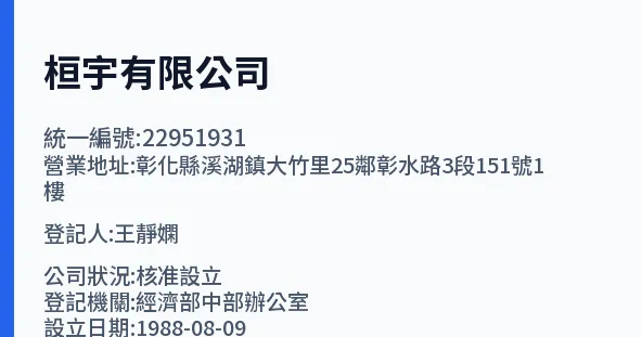 桓宇有限公司的照片-統編 22951931(彰化縣) 公司登記資料與營業項目詳細圖表