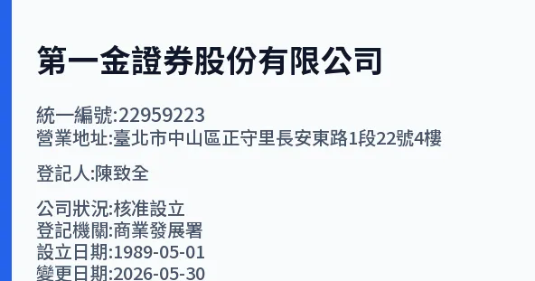 第一金證券股份有限公司的照片-統編 22959223(臺北市) 公司登記資料與營業項目詳細圖表