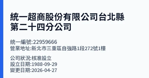統一超商股份有限公司台北縣第二十四分公司的照片-統編 22959666(新北市) 公司登記資料與營業項目詳細圖表