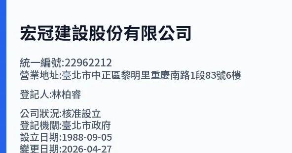 宏冠建設股份有限公司的照片-統編 22962212(臺北市) 公司登記資料與營業項目詳細圖表