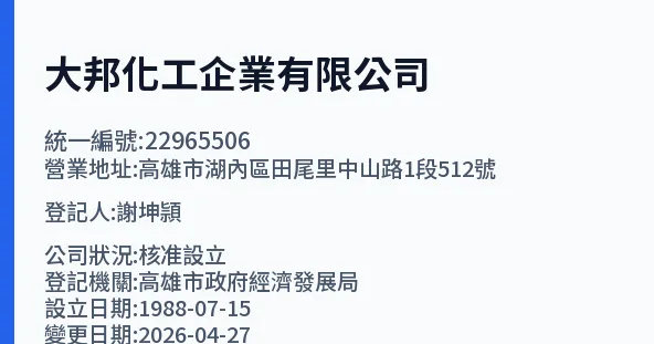 大邦化工企業有限公司的照片-統編 22965506(高雄市) 公司登記資料與營業項目詳細圖表