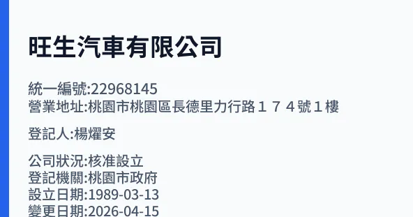 旺生汽車有限公司的照片-統編 22968145(桃園市) 公司登記資料與營業項目詳細圖表