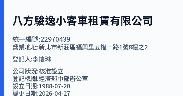 八方駿逸小客車租賃有限公司的照片-統編 22970439(新北市) 公司登記資料與營業項目詳細圖表