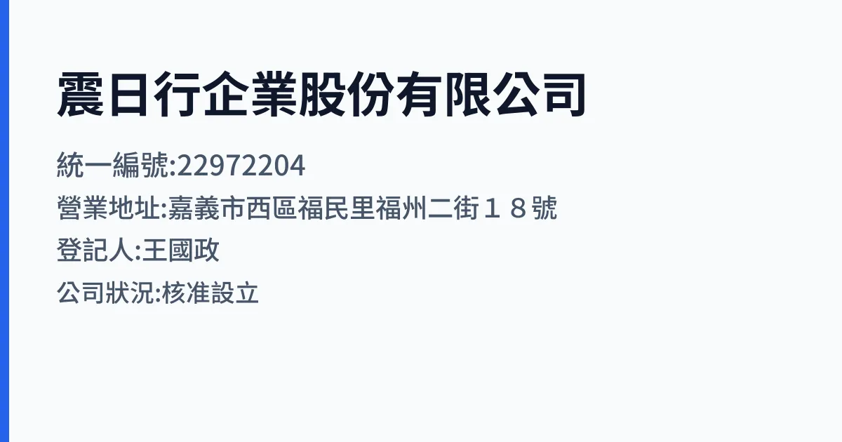 震日行企業股份有限公司 - 統編 22972204(嘉義市) 公司登記資料與營業項目詳細圖表