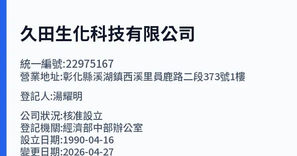 久田生化科技有限公司的照片-統編 22975167(彰化縣) 公司登記資料與營業項目詳細圖表