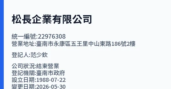 松長企業有限公司的照片-統編 22976308(臺南市) 公司登記資料與營業項目詳細圖表