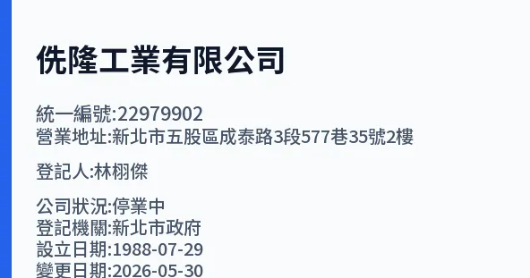 侁隆工業有限公司的照片-統編 22979902(新北市) 公司登記資料與營業項目詳細圖表