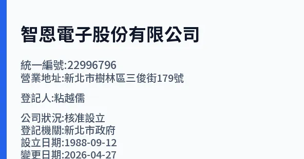 智恩電子股份有限公司的照片-統編 22996796(新北市) 公司登記資料與營業項目詳細圖表