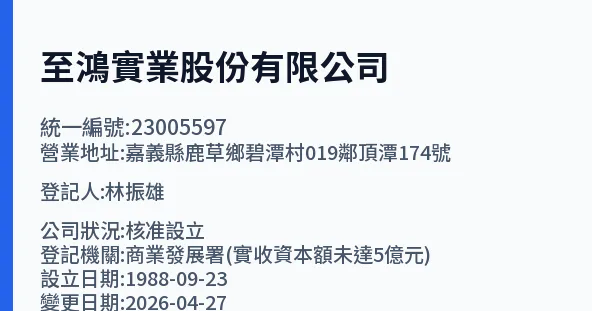 至鴻實業股份有限公司的照片-統編 23005597(嘉義縣) 公司登記資料與營業項目詳細圖表