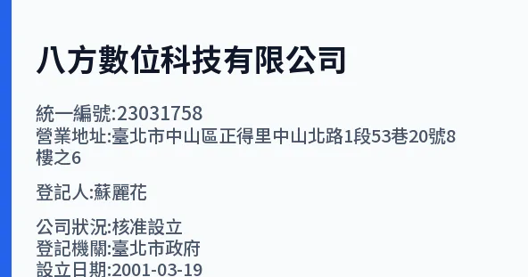 八方數位科技有限公司的照片-統編 23031758(臺北市) 公司登記資料與營業項目詳細圖表