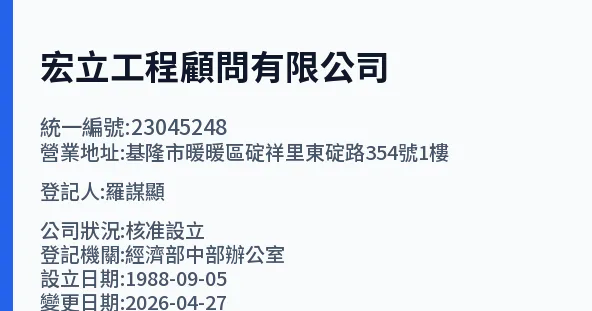 宏立工程顧問有限公司的照片-統編 23045248(基隆市) 公司登記資料與營業項目詳細圖表