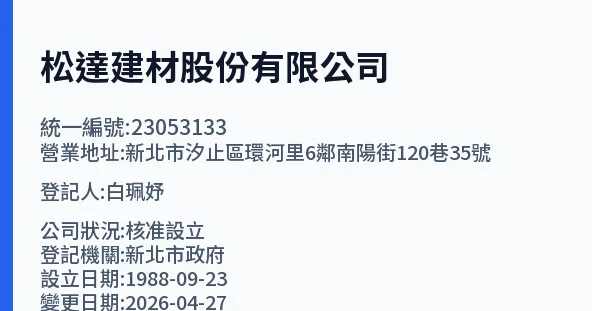 松達建材股份有限公司的照片-統編 23053133(新北市) 公司登記資料與營業項目詳細圖表