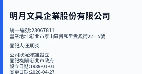 明月文具企業股份有限公司的照片-統編 23067811(新北市) 公司登記資料與營業項目詳細圖表