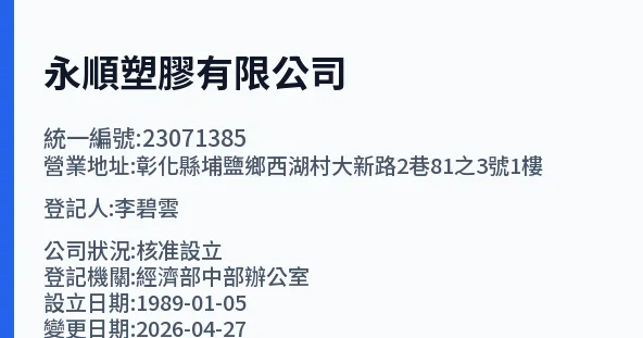 永順塑膠有限公司的照片-統編 23071385(彰化縣) 公司登記資料與營業項目詳細圖表