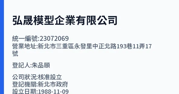 弘晟模型企業有限公司的照片-統編 23072069(新北市) 公司登記資料與營業項目詳細圖表