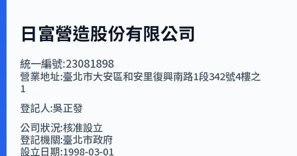 日富營造股份有限公司的照片-統編 23081898(臺北市) 公司登記資料與營業項目詳細圖表