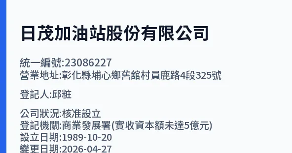 日茂加油站股份有限公司的照片-統編 23086227(彰化縣) 公司登記資料與營業項目詳細圖表