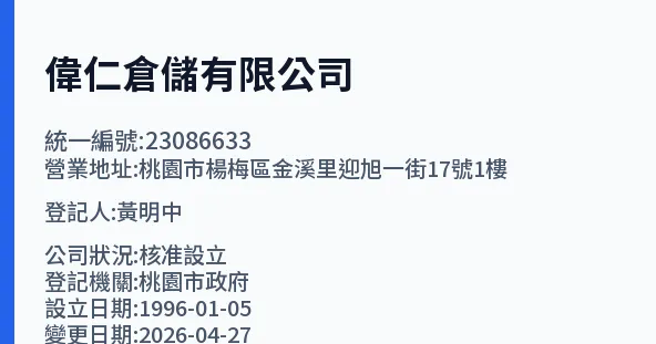 偉仁倉儲有限公司的照片-統編 23086633(桃園市) 公司登記資料與營業項目詳細圖表