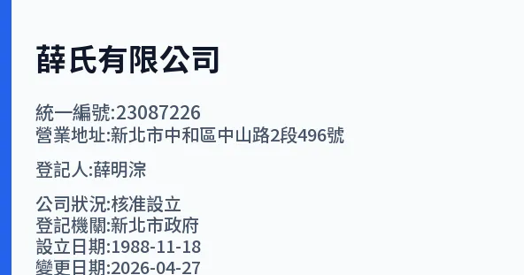 薛氏有限公司的照片-統編 23087226(新北市) 公司登記資料與營業項目詳細圖表