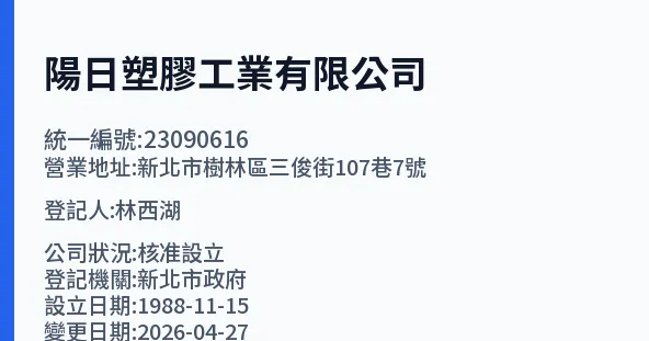 陽日塑膠工業有限公司的照片-統編 23090616(新北市) 公司登記資料與營業項目詳細圖表
