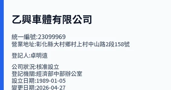 乙興車體有限公司的照片-統編 23099969(彰化縣) 公司登記資料與營業項目詳細圖表