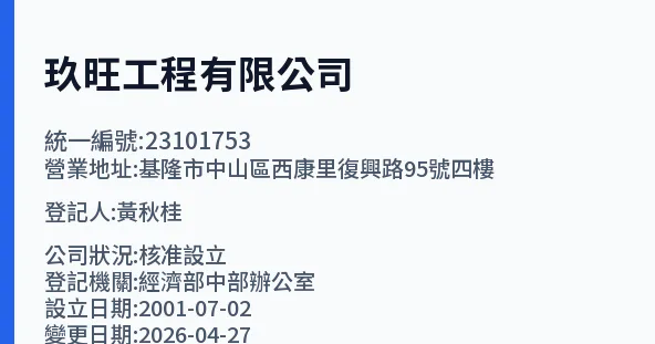 玖旺工程有限公司的照片-統編 23101753(基隆市) 公司登記資料與營業項目詳細圖表