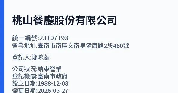 桃山餐廳股份有限公司的照片-統編 23107193(臺南市) 公司登記資料與營業項目詳細圖表