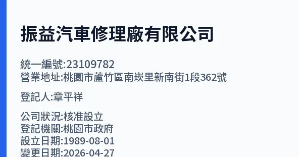 振益汽車修理廠有限公司的照片-統編 23109782(桃園市) 公司登記資料與營業項目詳細圖表