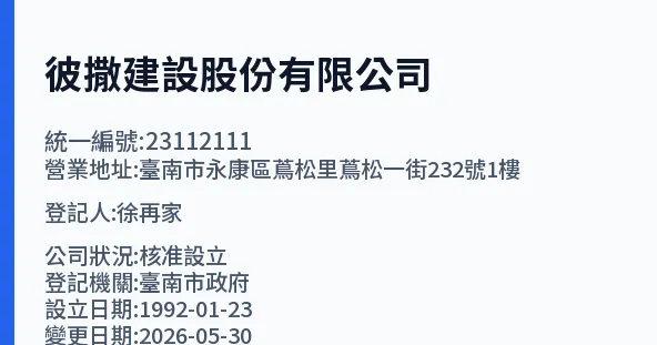 彼撒建設股份有限公司的照片-統編 23112111(臺南市) 公司登記資料與營業項目詳細圖表