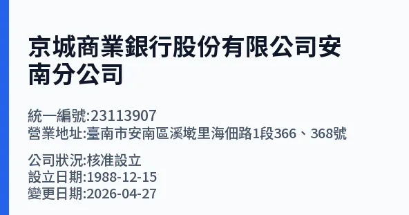 京城商業銀行股份有限公司安南分公司的照片-統編 23113907(臺南市) 公司登記資料與營業項目詳細圖表