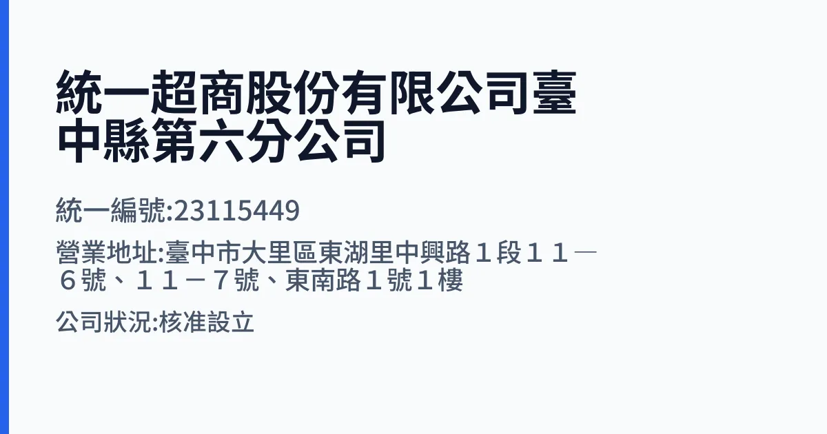 統一超商股份有限公司臺中縣第六分公司 - 統編 23115449(臺中市) 公司登記資料與營業項目詳細圖表