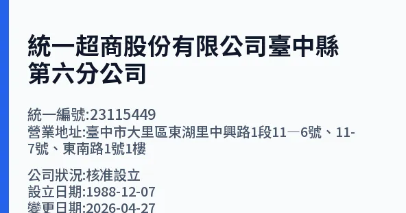 統一超商股份有限公司臺中縣第六分公司的照片-統編 23115449(臺中市) 公司登記資料與營業項目詳細圖表