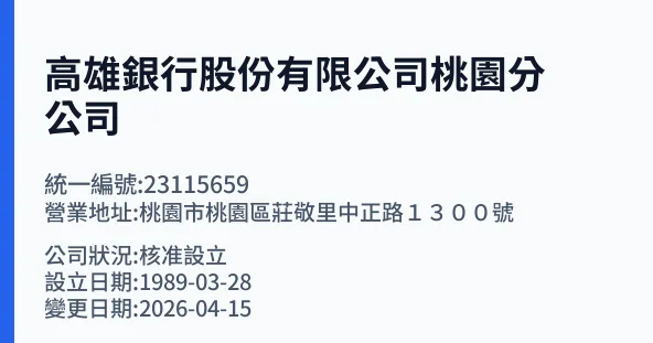 高雄銀行股份有限公司桃園分公司的照片-統編 23115659(桃園市) 公司登記資料與營業項目詳細圖表