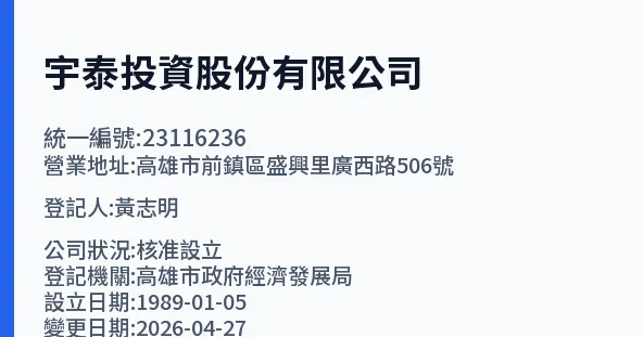 宇泰投資股份有限公司的照片-統編 23116236(高雄市) 公司登記資料與營業項目詳細圖表