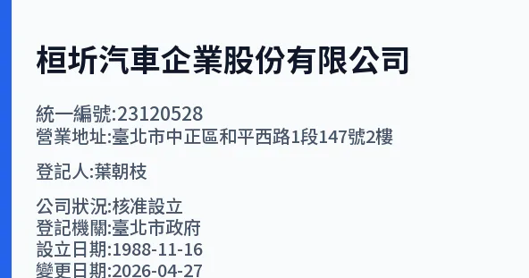 桓圻汽車企業股份有限公司的照片-統編 23120528(臺北市) 公司登記資料與營業項目詳細圖表