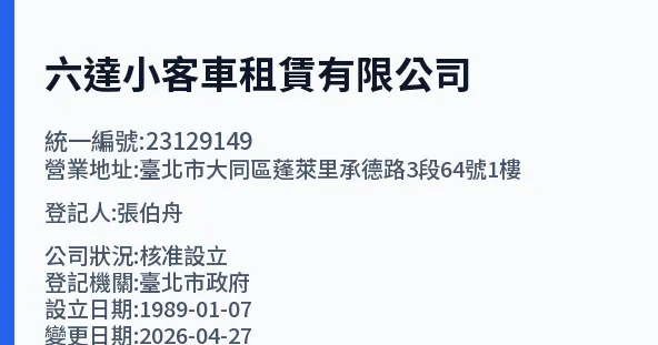 六達小客車租賃有限公司的照片-統編 23129149(臺北市) 公司登記資料與營業項目詳細圖表