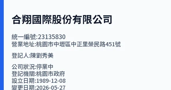合翔國際股份有限公司的照片-統編 23135830(桃園市) 公司登記資料與營業項目詳細圖表