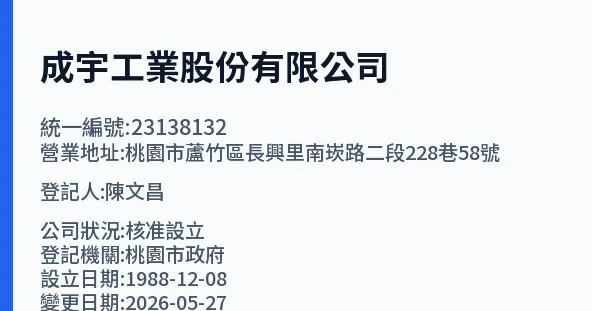 成宇工業股份有限公司的照片-統編 23138132(桃園市) 公司登記資料與營業項目詳細圖表